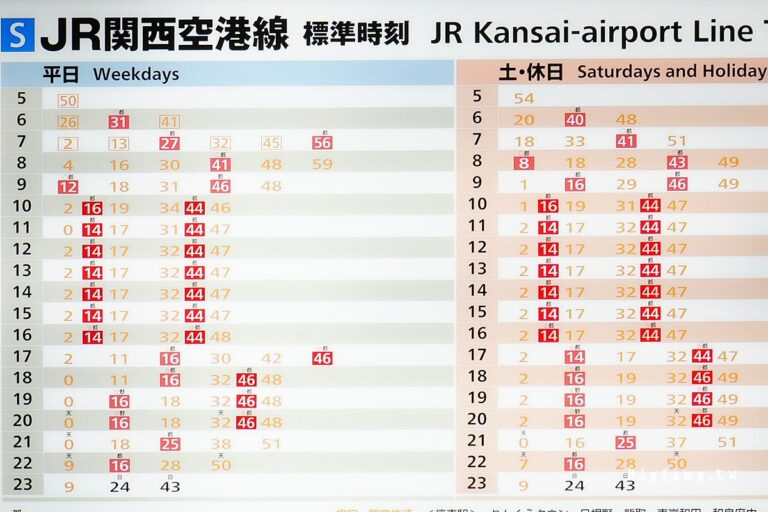 [關西機場交通] Haruka 關西機場到京都搭乘攻略 @ Haruka時刻表+票價,白色兌換機快速換票,JR售票機劃位+指定席,機場到大阪約 ...
