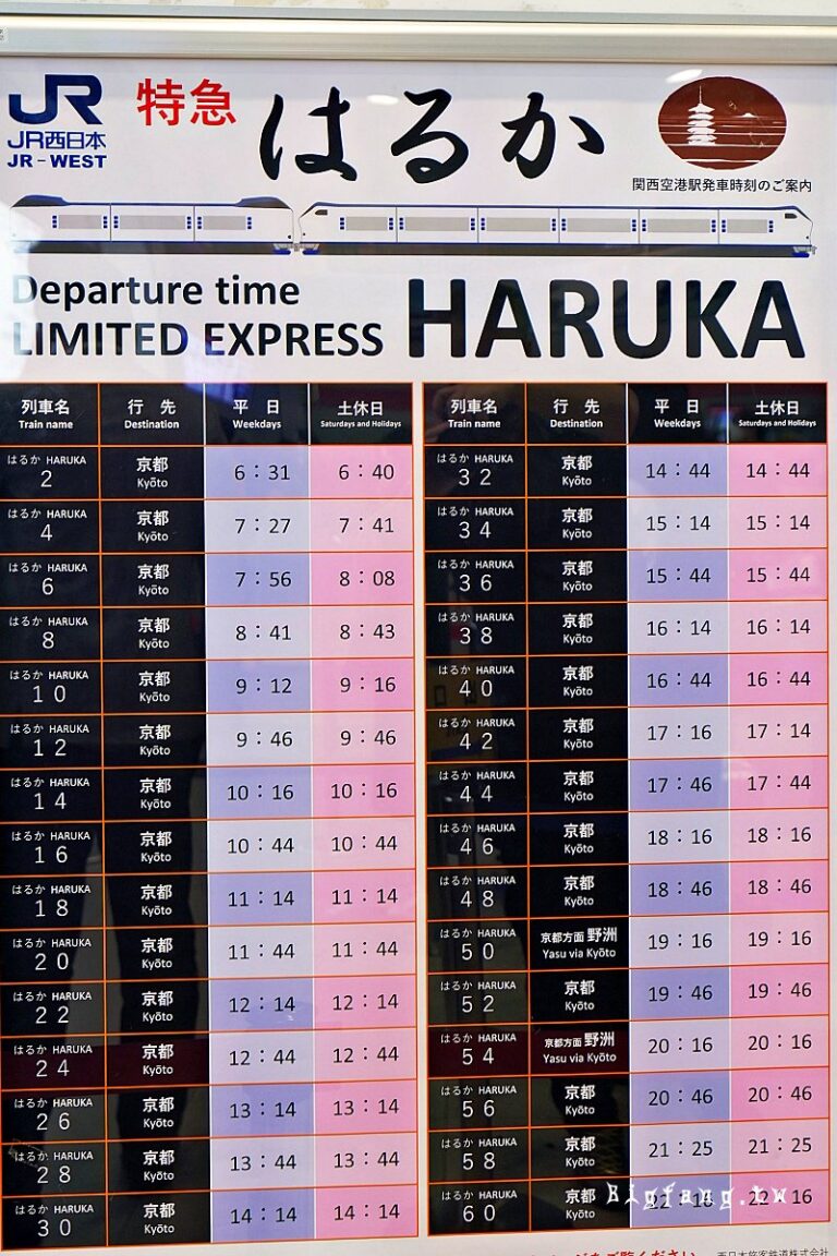 [關西機場交通] Haruka 關西機場到京都搭乘攻略 @ Haruka時刻表+票價,白色兌換機快速換票,JR售票機劃位+指定席,機場到大阪約 ...