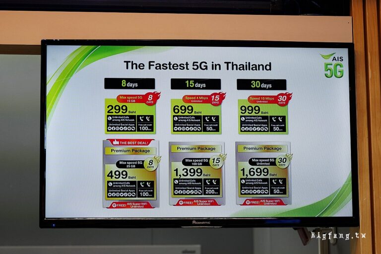 [飛行紀錄] 華航直飛清邁 A321neo 新機 @ 經濟艙+躺著飛商務艙,選位攻略,行李公斤,清邁機場落地簽,換匯,5G上網卡 - 樂活的大方