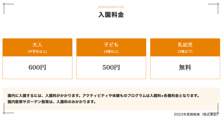 [北海道] Jozankei Farm 定山溪農場 @ 全家一同採草莓,櫻桃,李子,葡萄,高空滑索,釣魚,手作工藝 - 樂活的大方